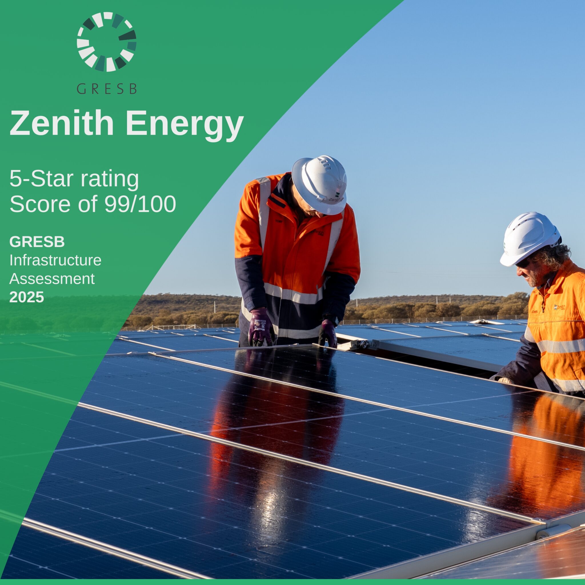 Zenith Energy earns 5-star rating in 2025 GRESB Assessment